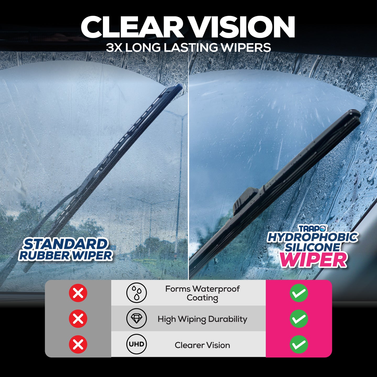 TRAPO Hydrophobic Wiper Blades – Trapo Global
