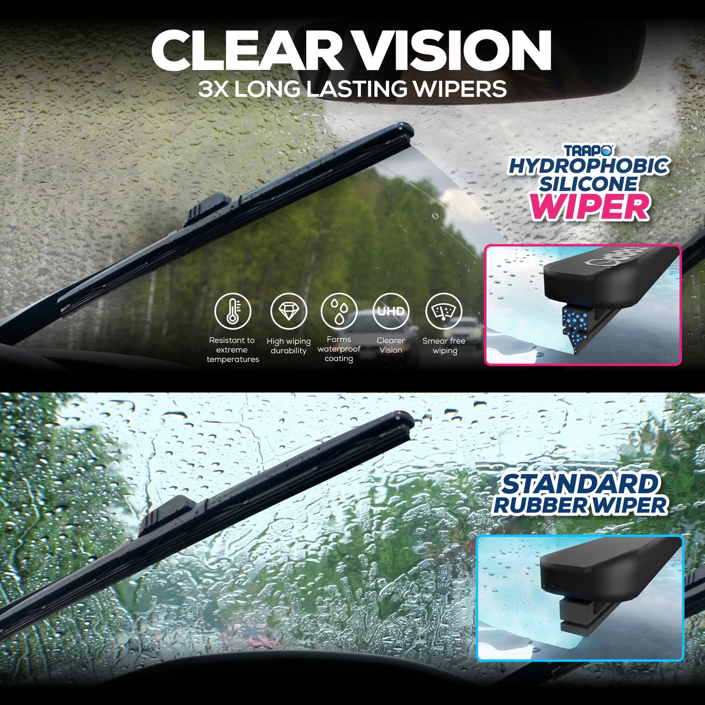 TRAPO Hydrophobic Wiper Blades – Trapo Global